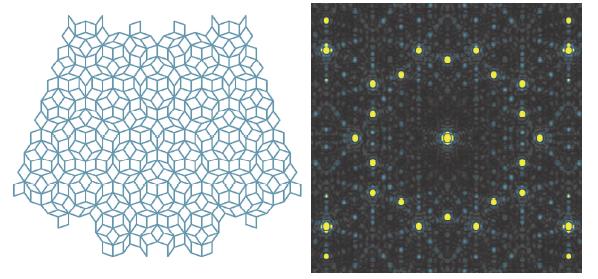 Quasicrystals | Science 2.0